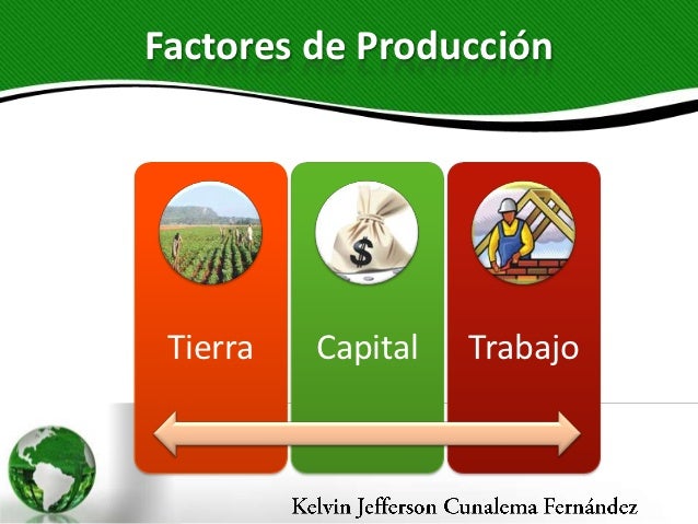 Flujo Circular de la Economía