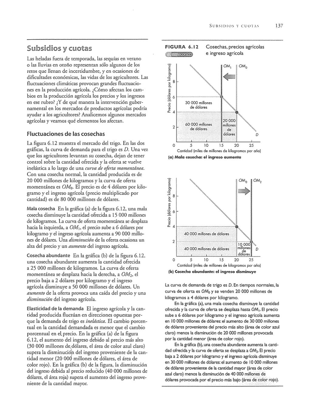 Economia 8va edicion - michael parkin Economia 8va edicion - michael parkin