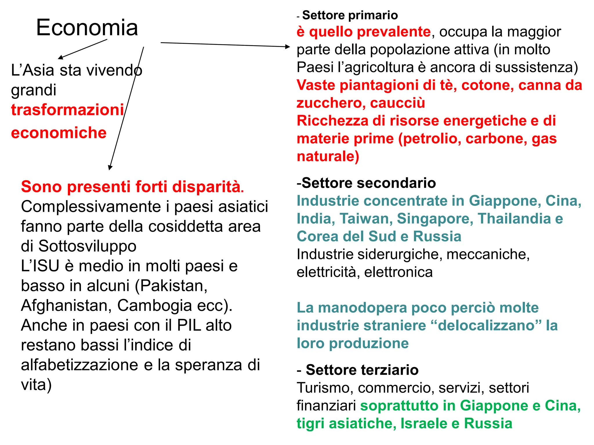 economia Asia, geografia, studio per scuola.pdf