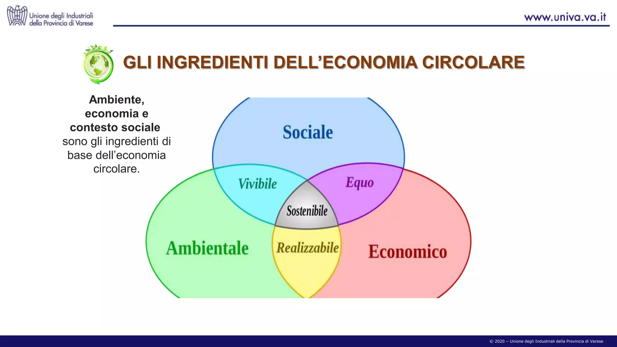 Economia_circ.pptx