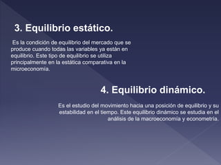 Punto de equilibrio del mercado y sus tipos | PPTX