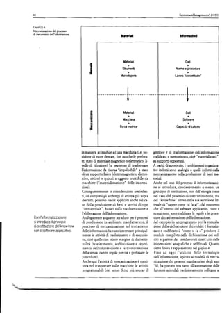 Informatizzazione come Progetto Organizzativo | PDF