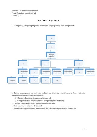 Economia întreprinderii. Auxiliar curricular clasa a IX-a | PDF