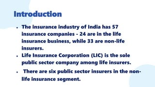 ROLE OF INSURANCE IN ECONOMIC DEVELOPMENT-1.pptx