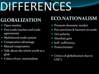 Economic.Nationalism | PPTX
