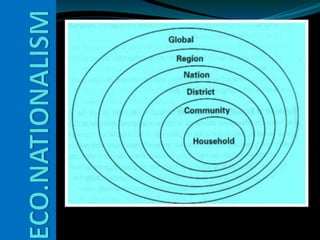 Economic.Nationalism | PPTX