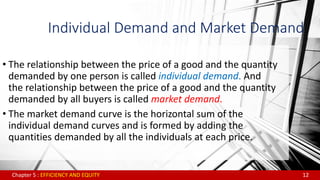 Economic-Efficiency and Equity | PPTX