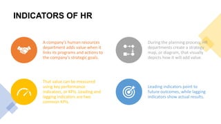 Human Resources and Economic Development | PPTX