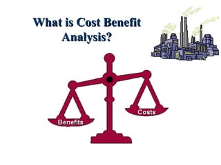 Economic Activity And The Environment | PPT