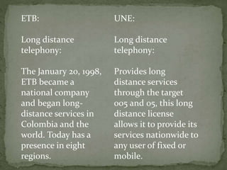 Economic analysis-of-the-colombian-corporations | PPTX