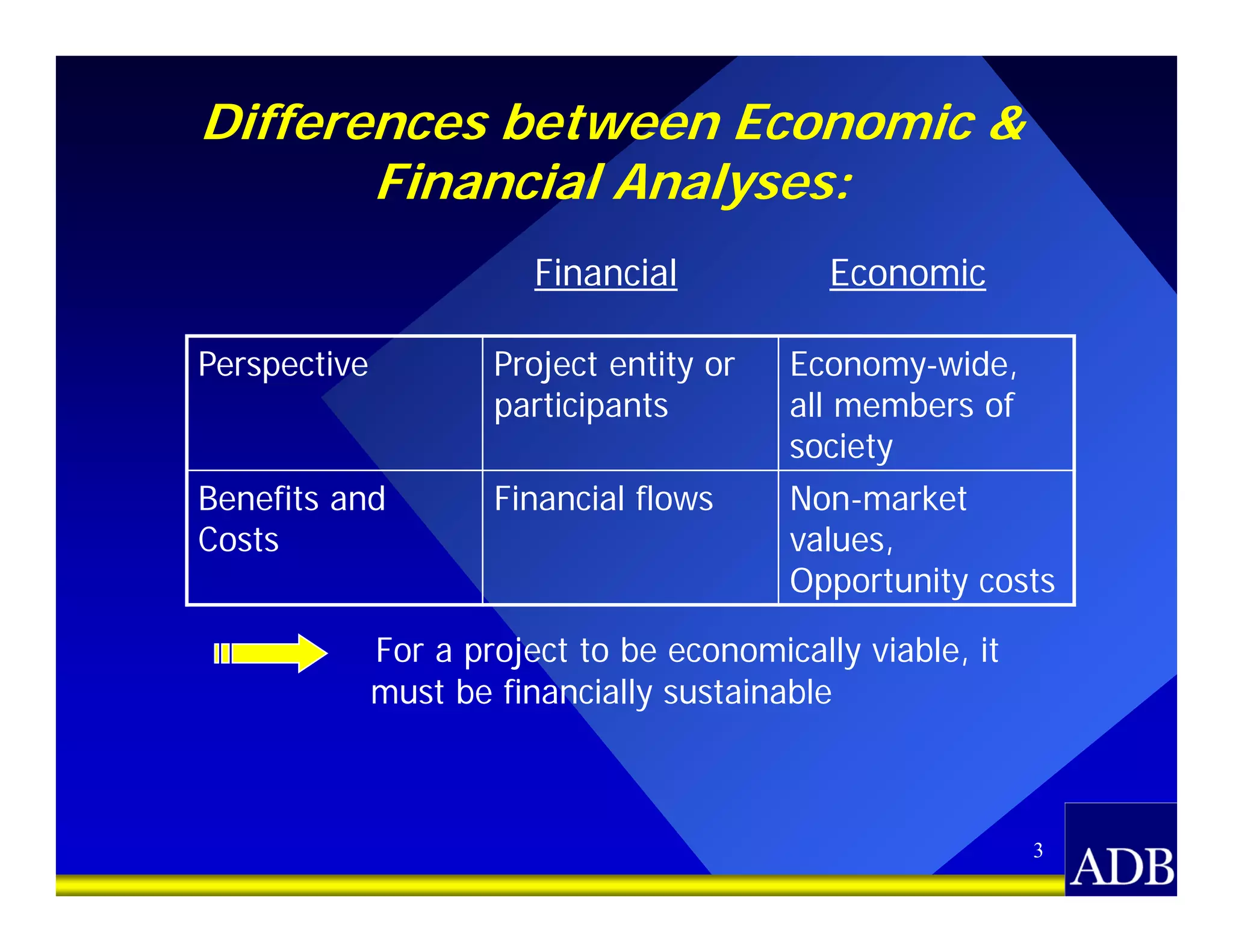 Economic analysis-projects-principles-concepts-UPLOAD BY SABIR KHAN ...