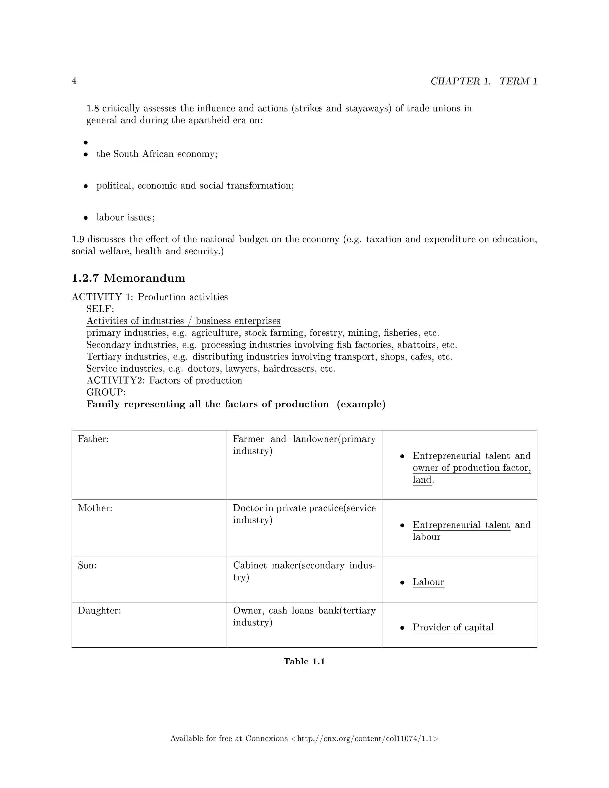 Economic and-management-sciences-grade-9 | PDF