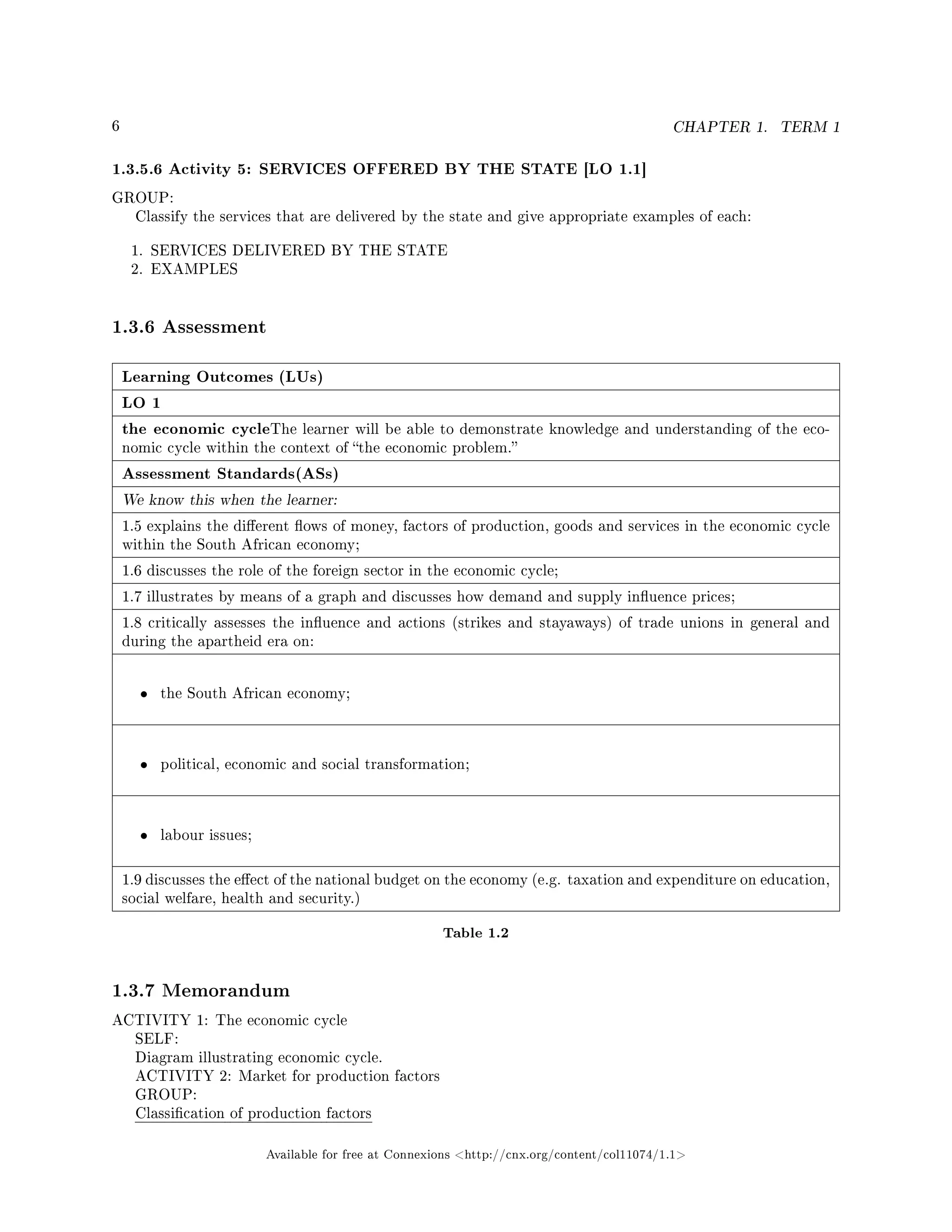 Economic and-management-sciences-grade-9 | PDF