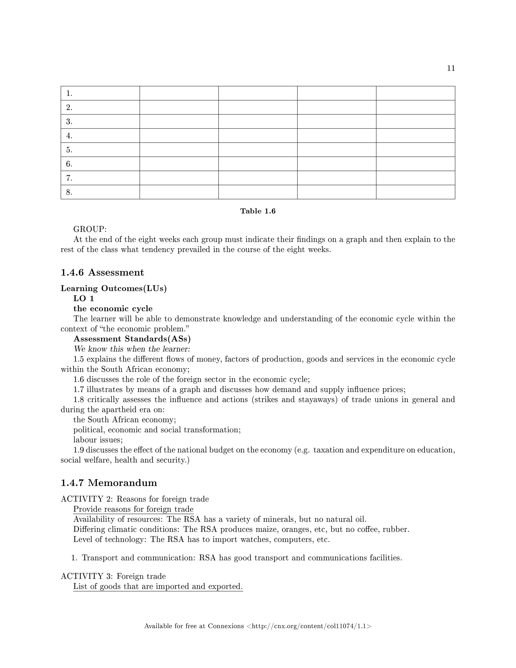 Economic and-management-sciences-grade-9 | PDF