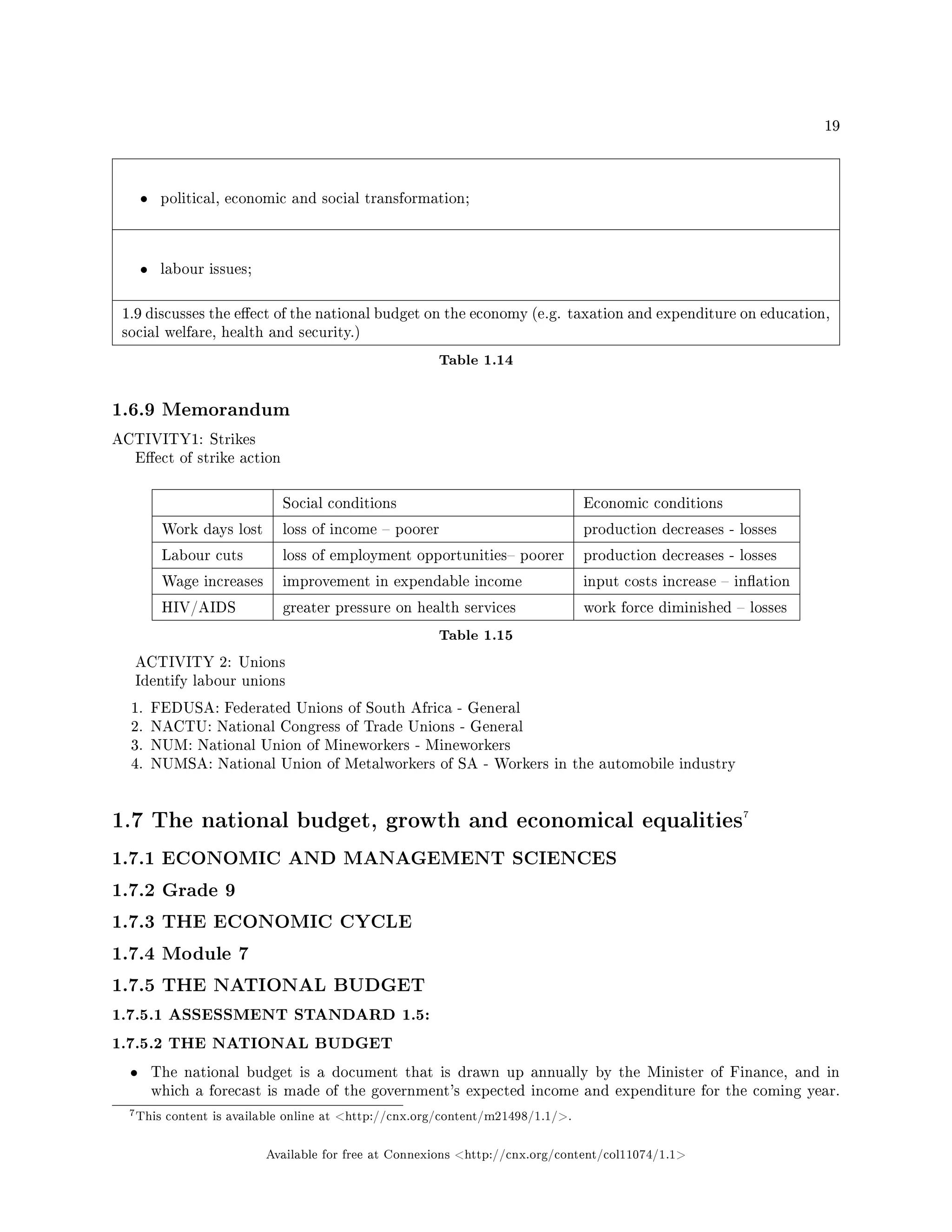 Economic and-management-sciences-grade-9 | PDF
