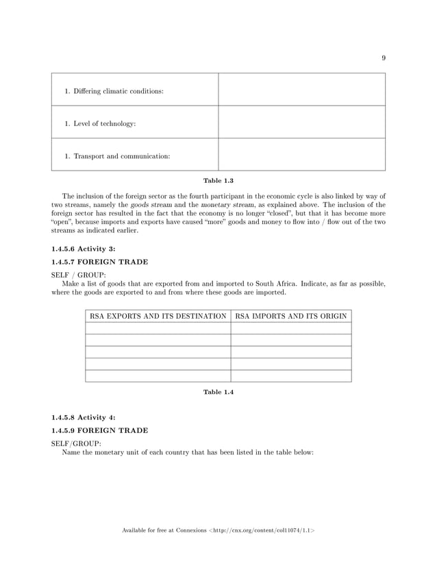 Economic and-management-sciences-grade-9 | PDF