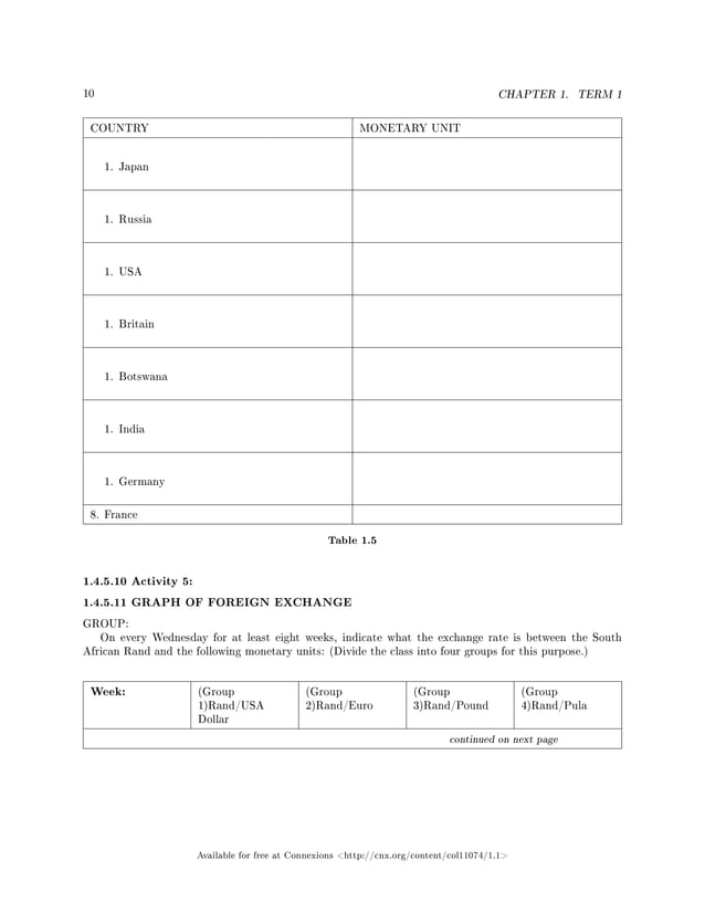 Economic and-management-sciences-grade-9 | PDF