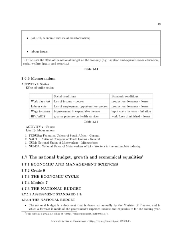 Economic and-management-sciences-grade-9 | PDF