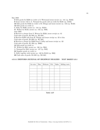 Economic and-management-sciences-grade-9 | PDF