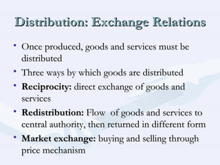 Economic Anthropology: Systems of Exchange | PPT