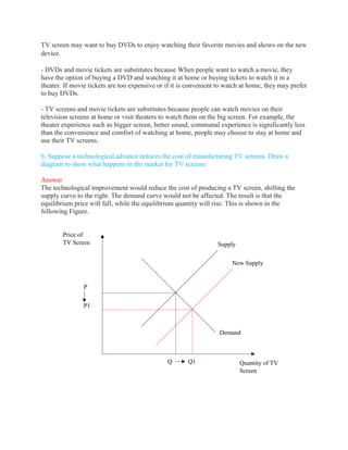 Economic-Assignment 1.docx