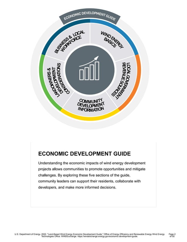 economic-development-guide.pdf | Power and Energy Industry | Industries