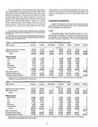 Economic engineering analysis milk processing | PDF