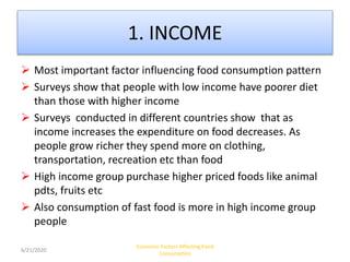 Economic factors affecting food habits | PPTX