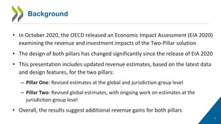 Presentation: Economic impact assessment of the Two-Pillar Solution ...