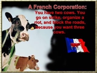 Economic Models Explained With Cows | PPS