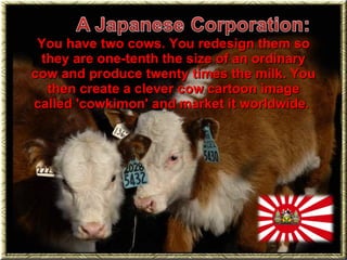Economic Models Explained With Cows | PPS