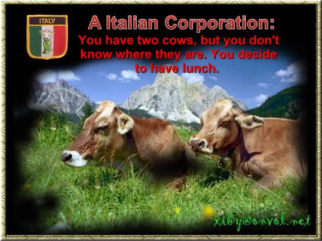 Economic Models Explained With Cows | PPS | Agriculture | Industries