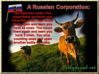 Economic Models Explained With Cows | PPS