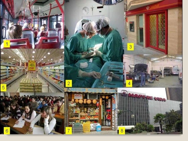 Economic activities 3rd | PPT