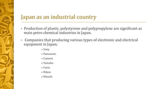 Economic Activities in Asian Region | PPTX