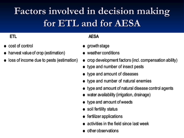 Economical basis of IPM - Economic Thresholds | PPT