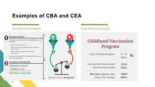 Economic analysis | PPTX