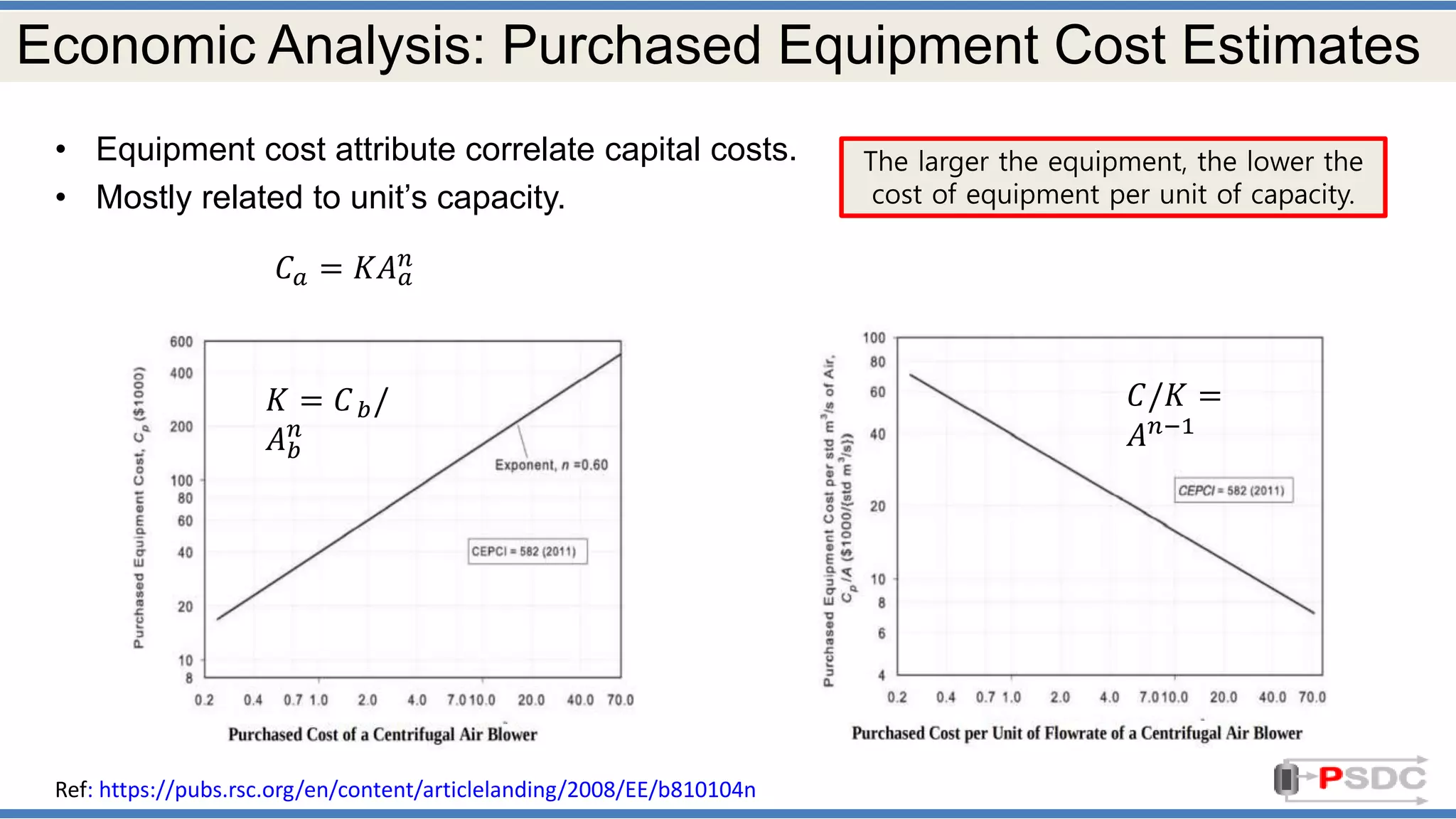 Economic Analysis - PPT.pptx