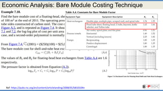 Economic Analysis - PPT.pptx