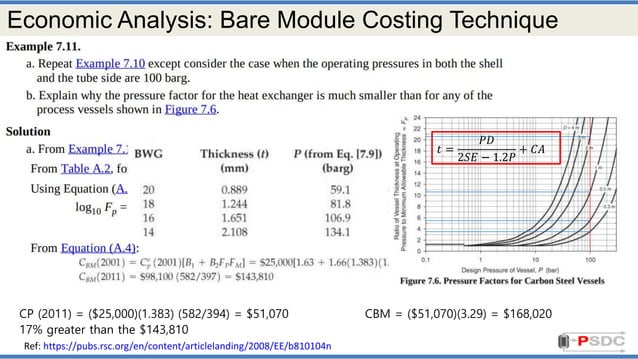 Economic Analysis - PPT.pptx