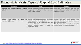 Economic Analysis - PPT.pptx