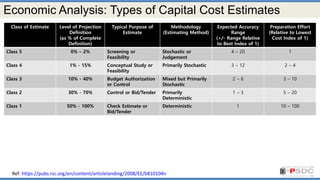 Economic Analysis - PPT.pptx