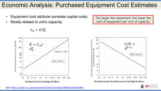 Economic Analysis - PPT.pptx