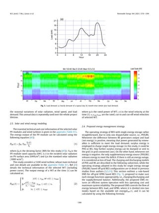 Economic analysis and optimization of a renewable energy based.pdf