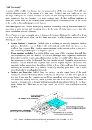 Economic analysis of methane drainage | PDF