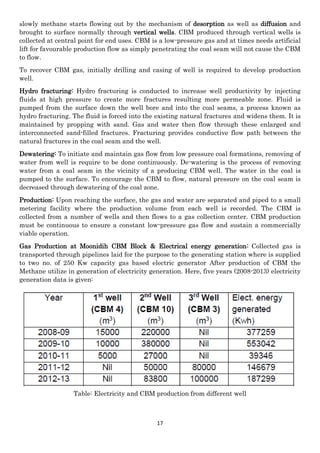 Economic analysis of methane drainage | PDF