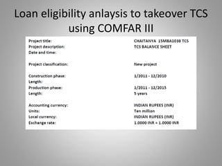 Economic Analysis on TCS | PPTX