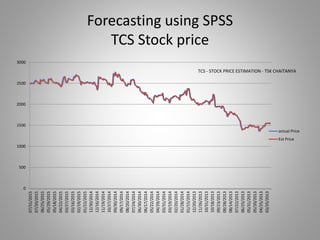 Economic Analysis on TCS | PPTX
