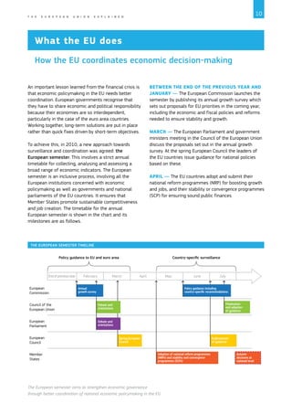Economic and monetary_union_and_the_euro_en | PDF