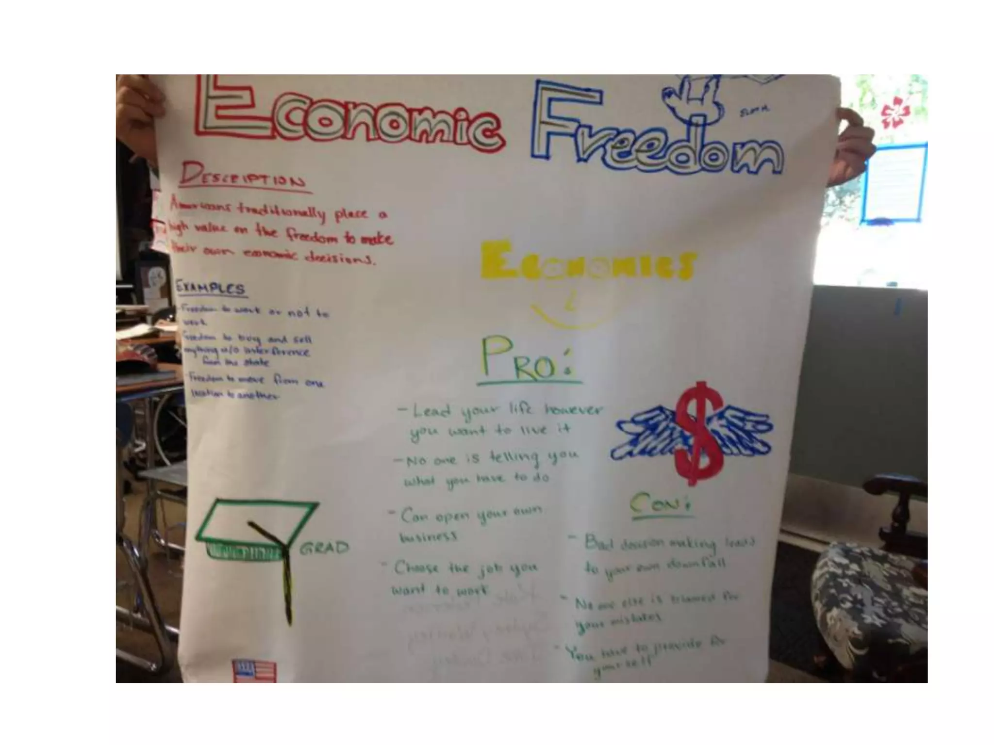 Economic and social goals p 5 posters | PPTX
